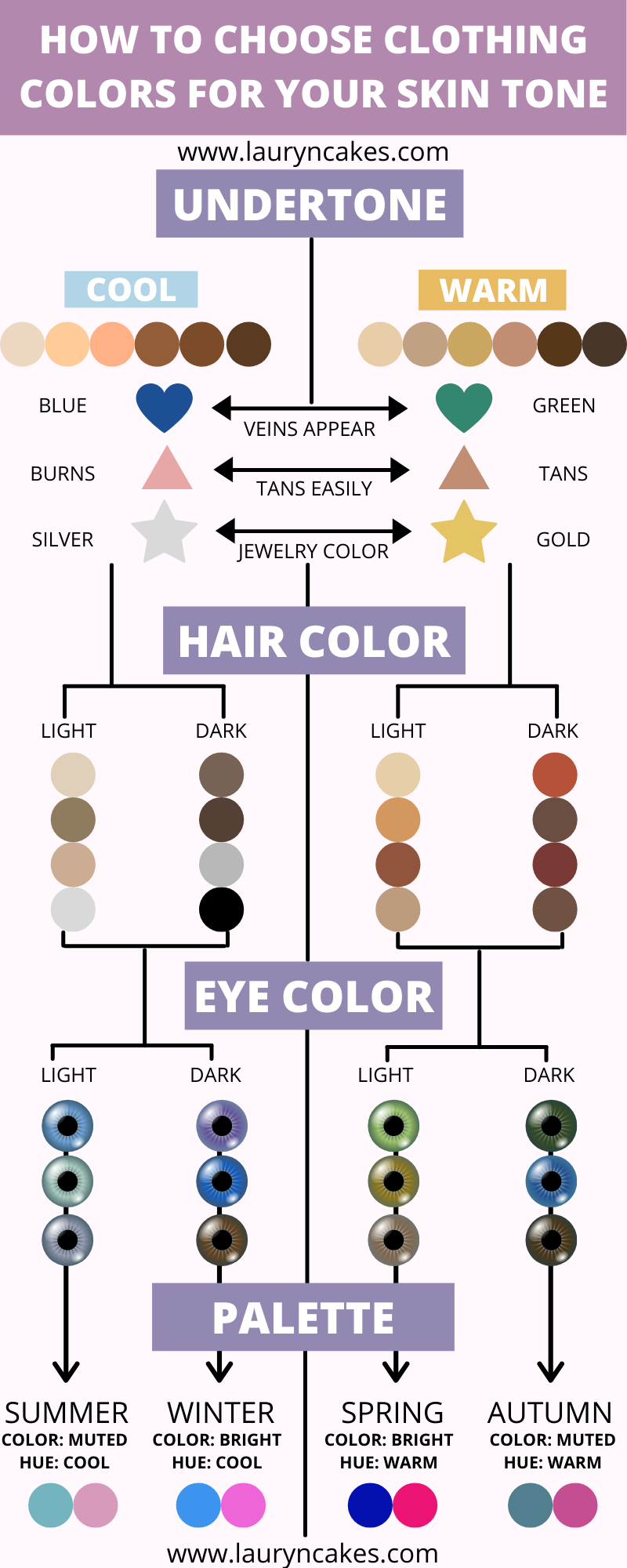 Descubre Que Estaci n Del A o Eres Seg n El Color De Tus Ojos pelo piel