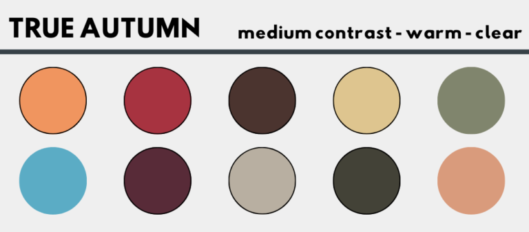 Autumn Color Analysis: The Ultimate Guide for Effortless Style ...